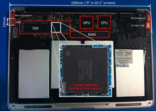 Nvidia GeForce 320M - TheAppleLounge